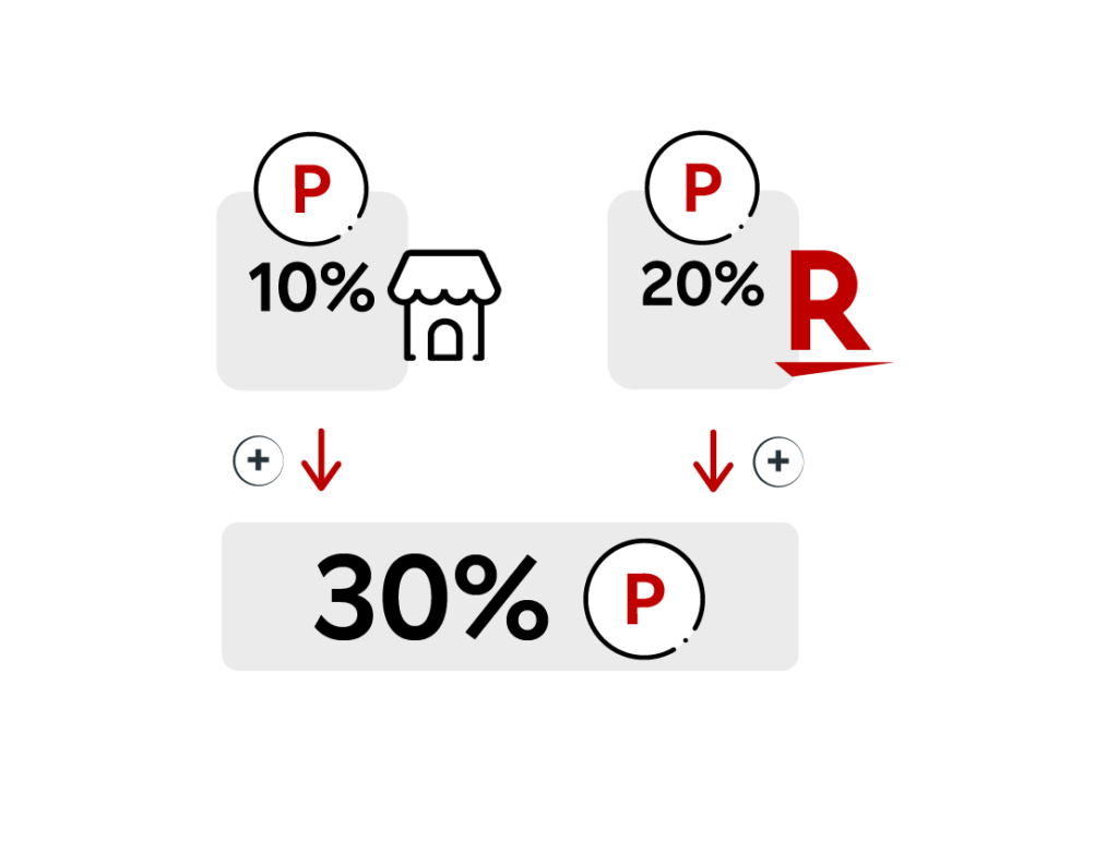 Rakuten Point- Rakuten