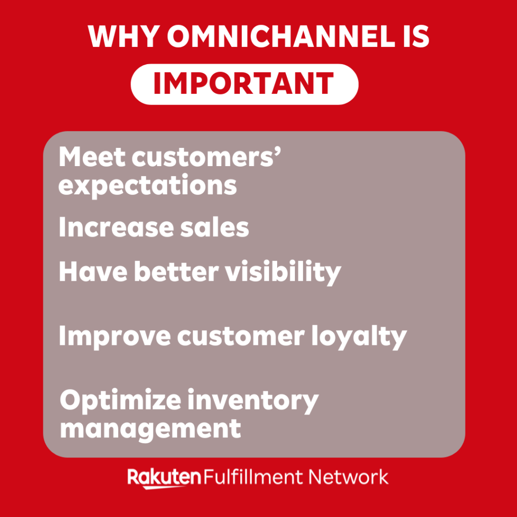 What is omnichannel e-commerce? Definition & Benefits | Rakuten
